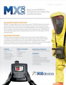 MX908 Portable Mass Spectrometer from 908 Devices