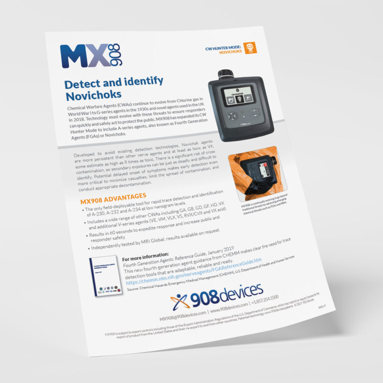 Resource Hub - 908 Devices