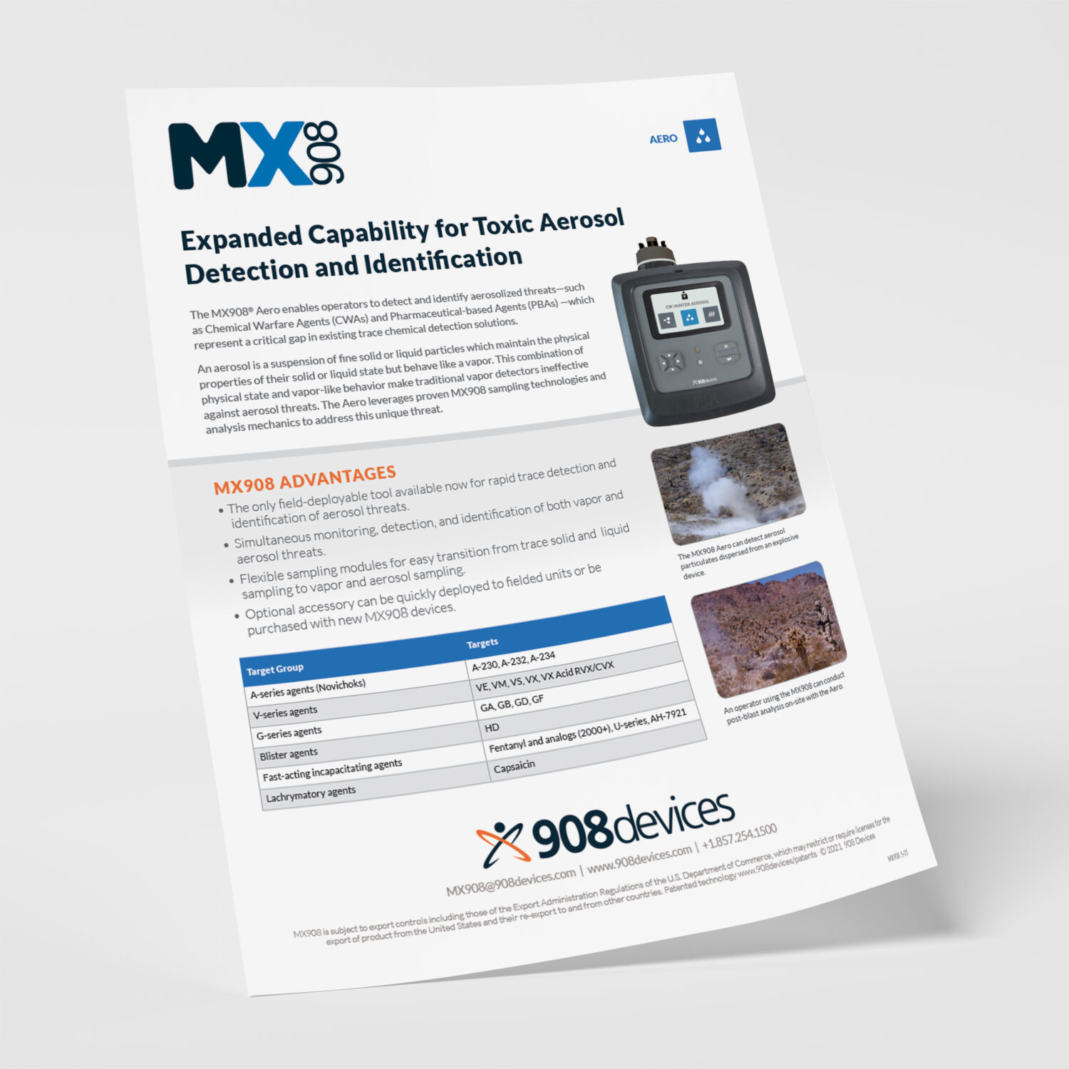 Resource Hub - 908 Devices