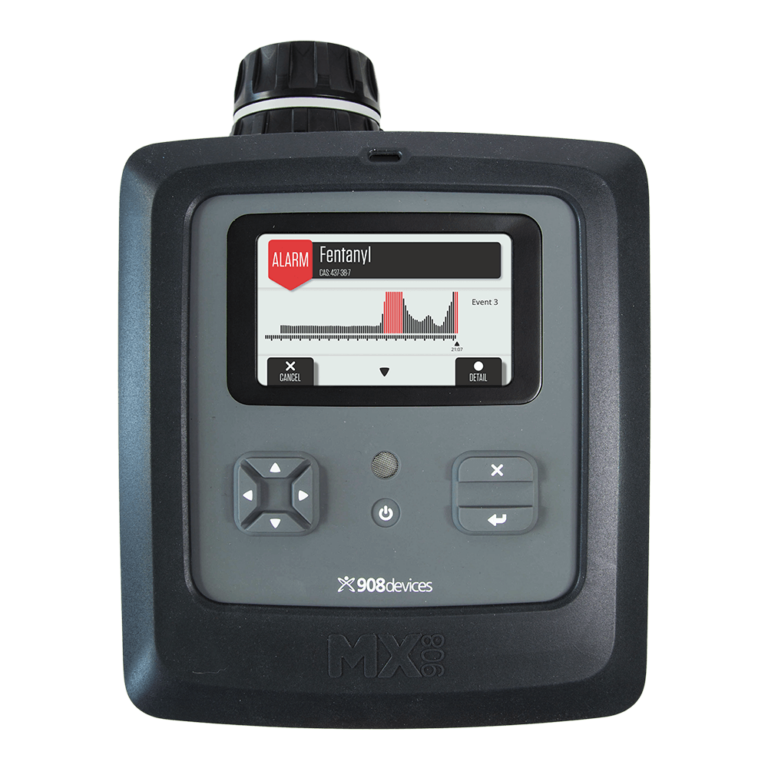 MX908 Portable Mass Spectrometer | 908 Devices