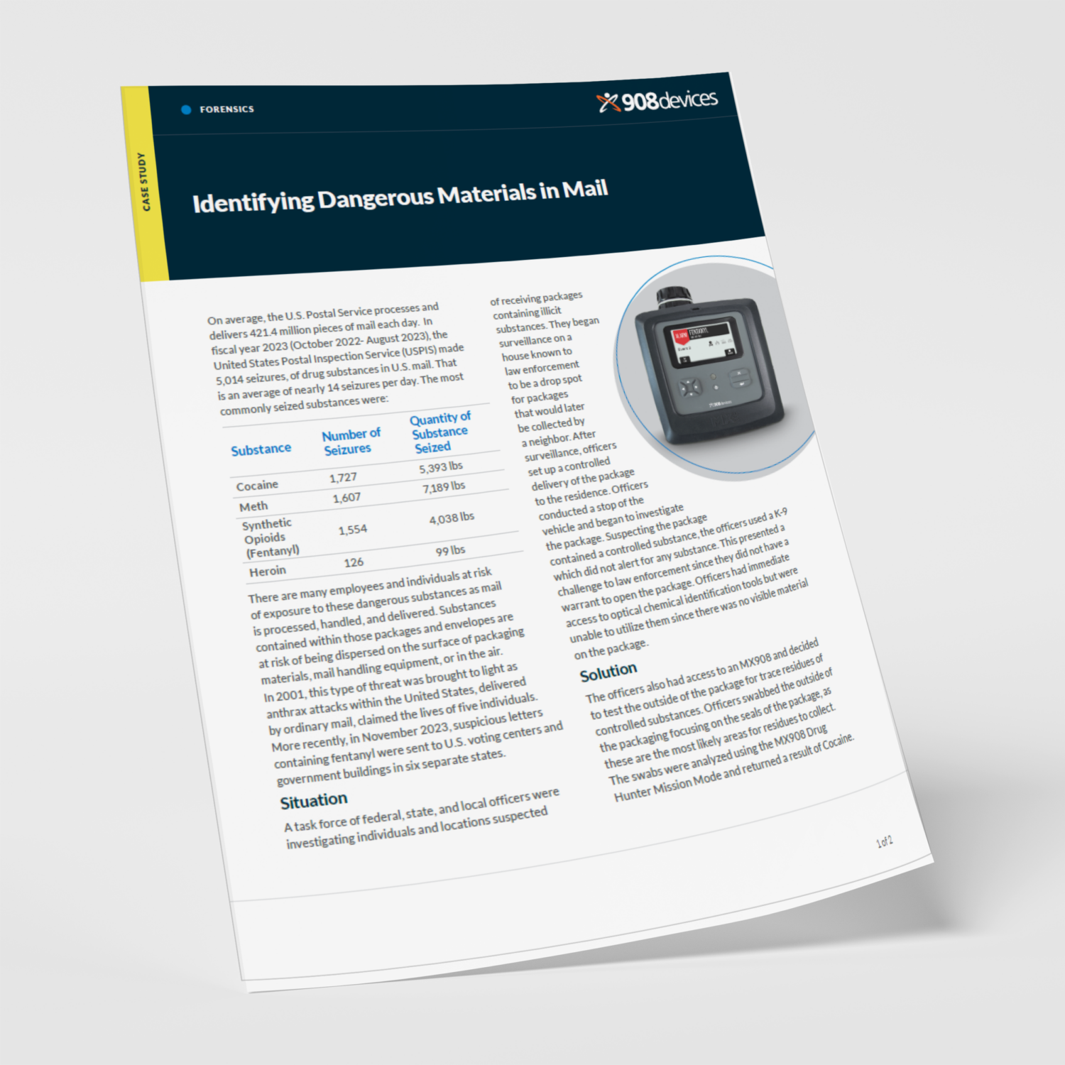 Identifying Dangerous Materials in Mail | 908 Devices
