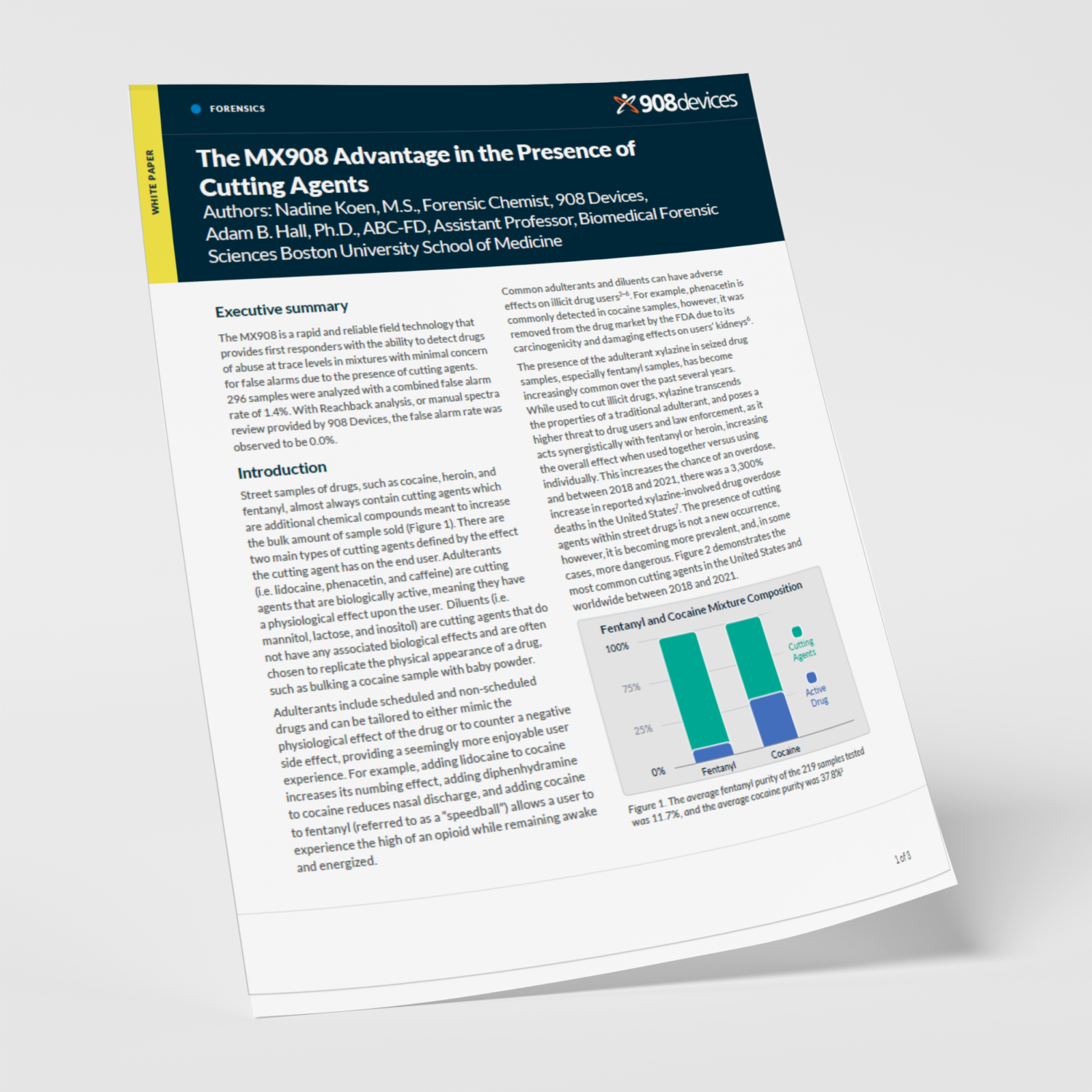 The MX908 Advantage in the Presence of Cutting Agents | 908 Devices