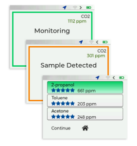 XplorIR | Handheld Gas Detector | 908 Devices