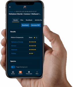 Team Leader Software | 908 Devices