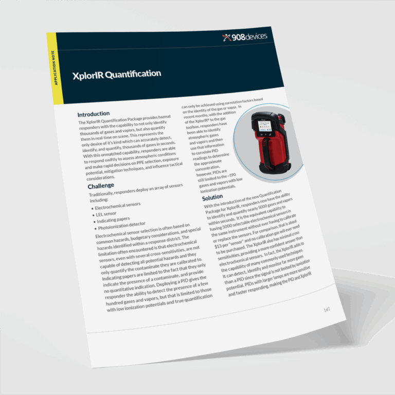 XplorIR Quantification | 908 Devices